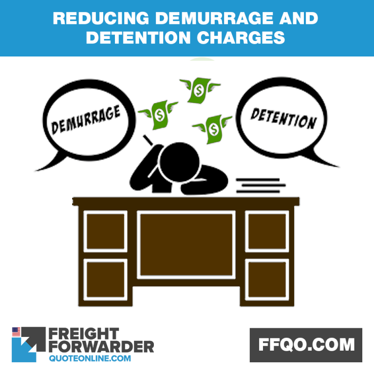Reduce demurrage and detention charges at US ports
